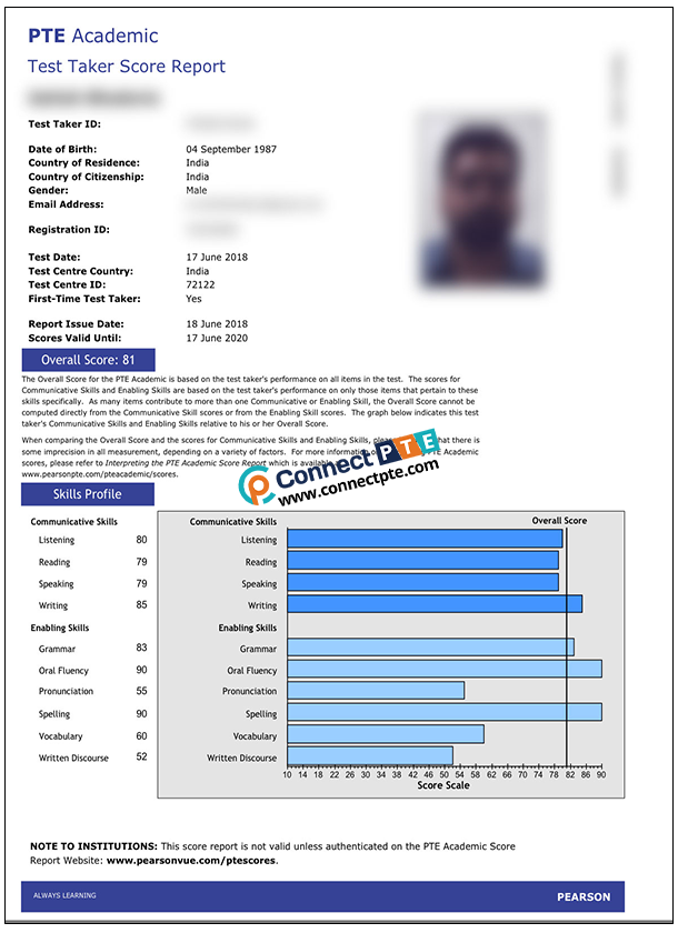 PTE Coaching & Classes | PTE Training Flinders Street, Melbourne